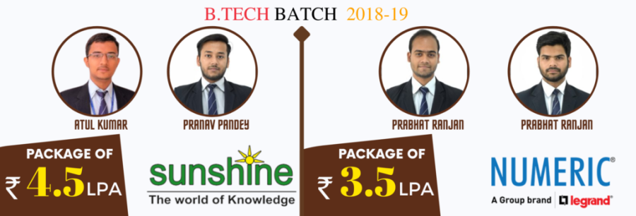 Bansal Institute of Engineering & Technology – Lucknow