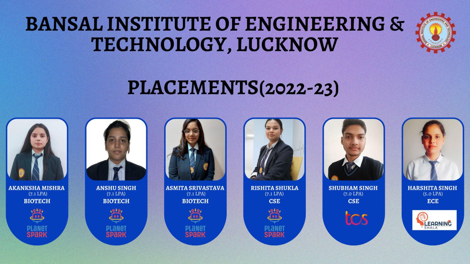 Bansal Institute of Engineering & Technology – Lucknow