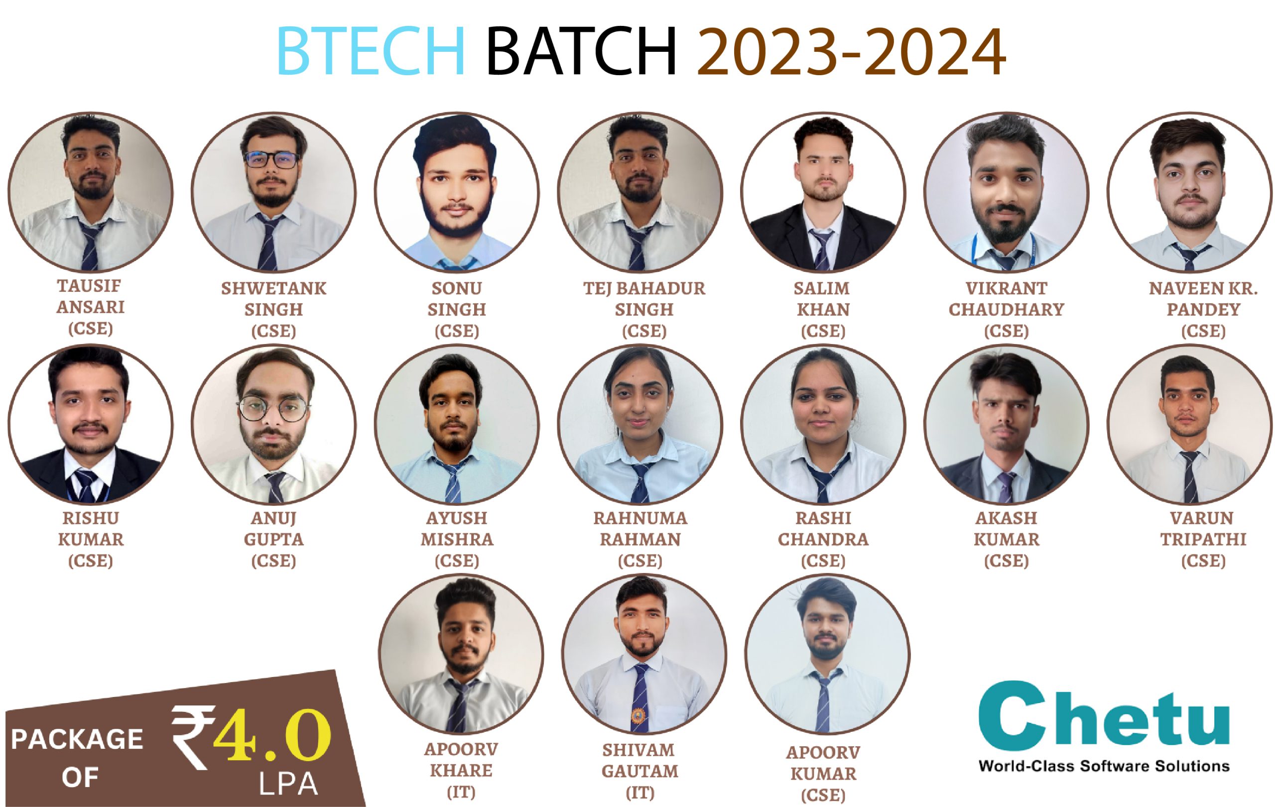 Bansal Institute of Engineering & Technology – Lucknow