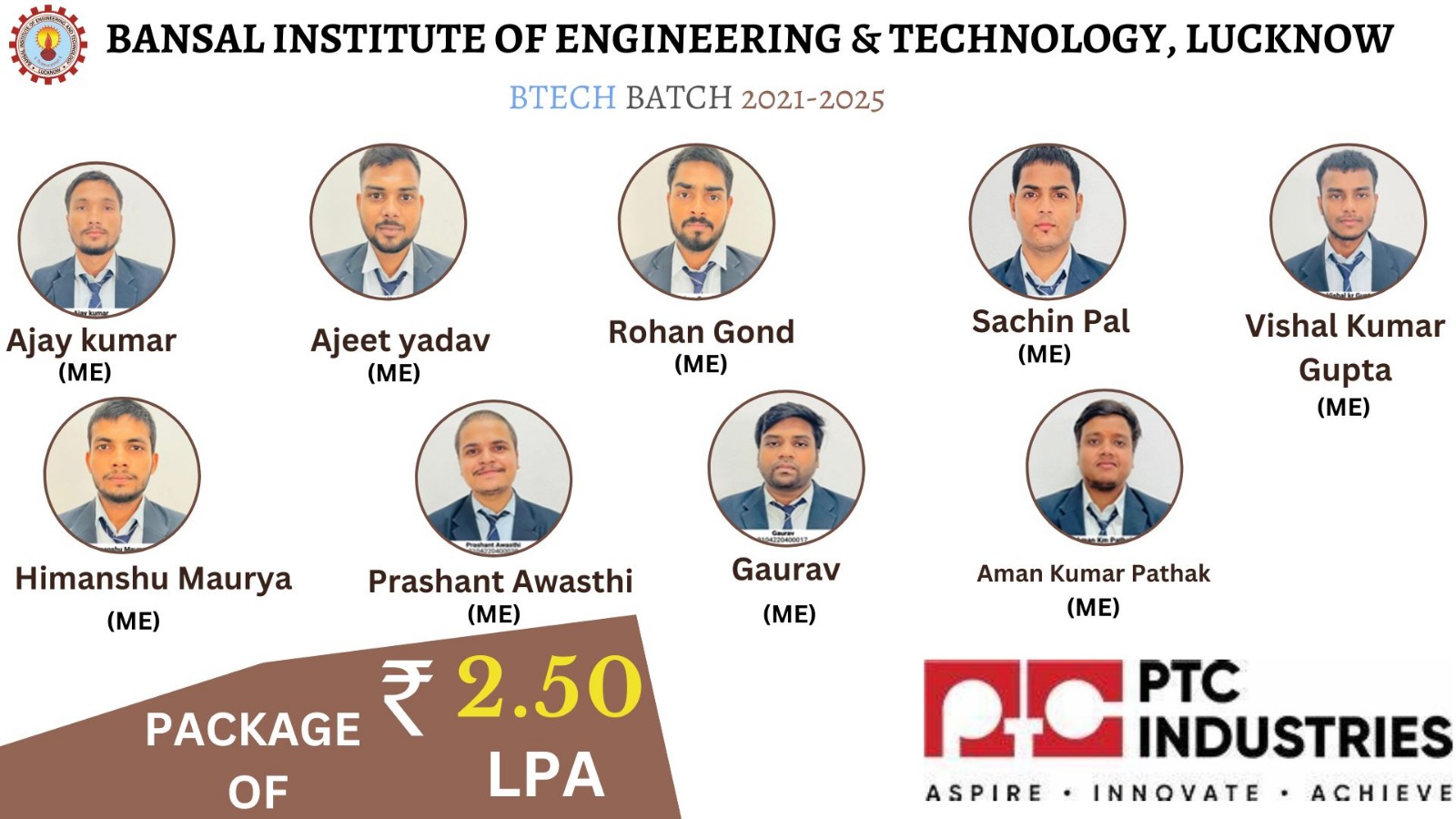 Bansal Institute of Engineering & Technology – Lucknow